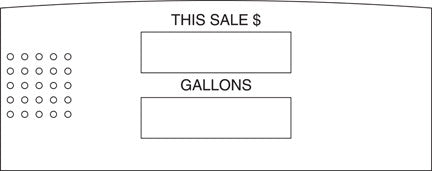 Shell - Performance Ink